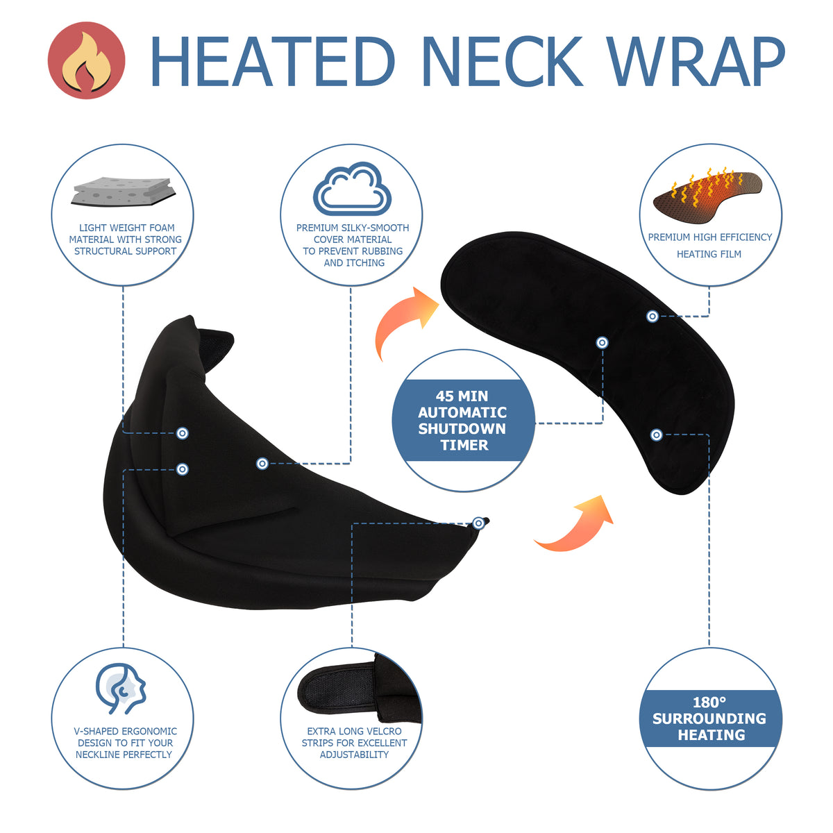 Heated Neck Brace for Neck Pain and Support – MXT Products